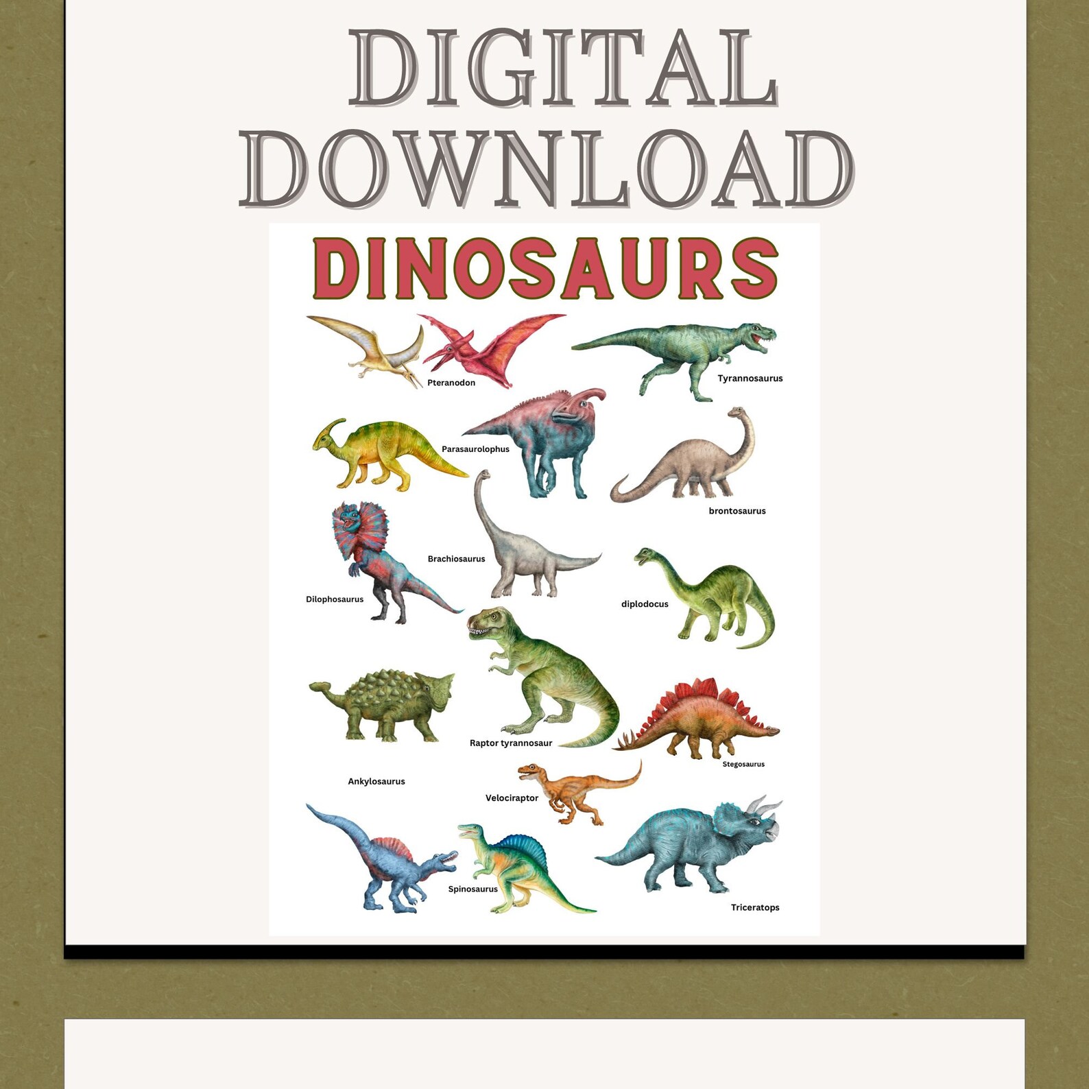 Dinosaur Poster Digital Download Dinosaur Poster Educational - Etsy