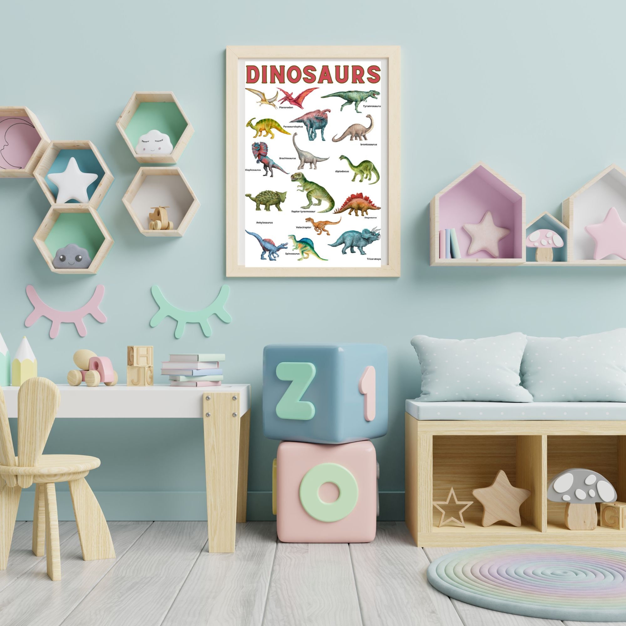 Dinosaur Poster Digital Download Dinosaur Poster Educational - Etsy