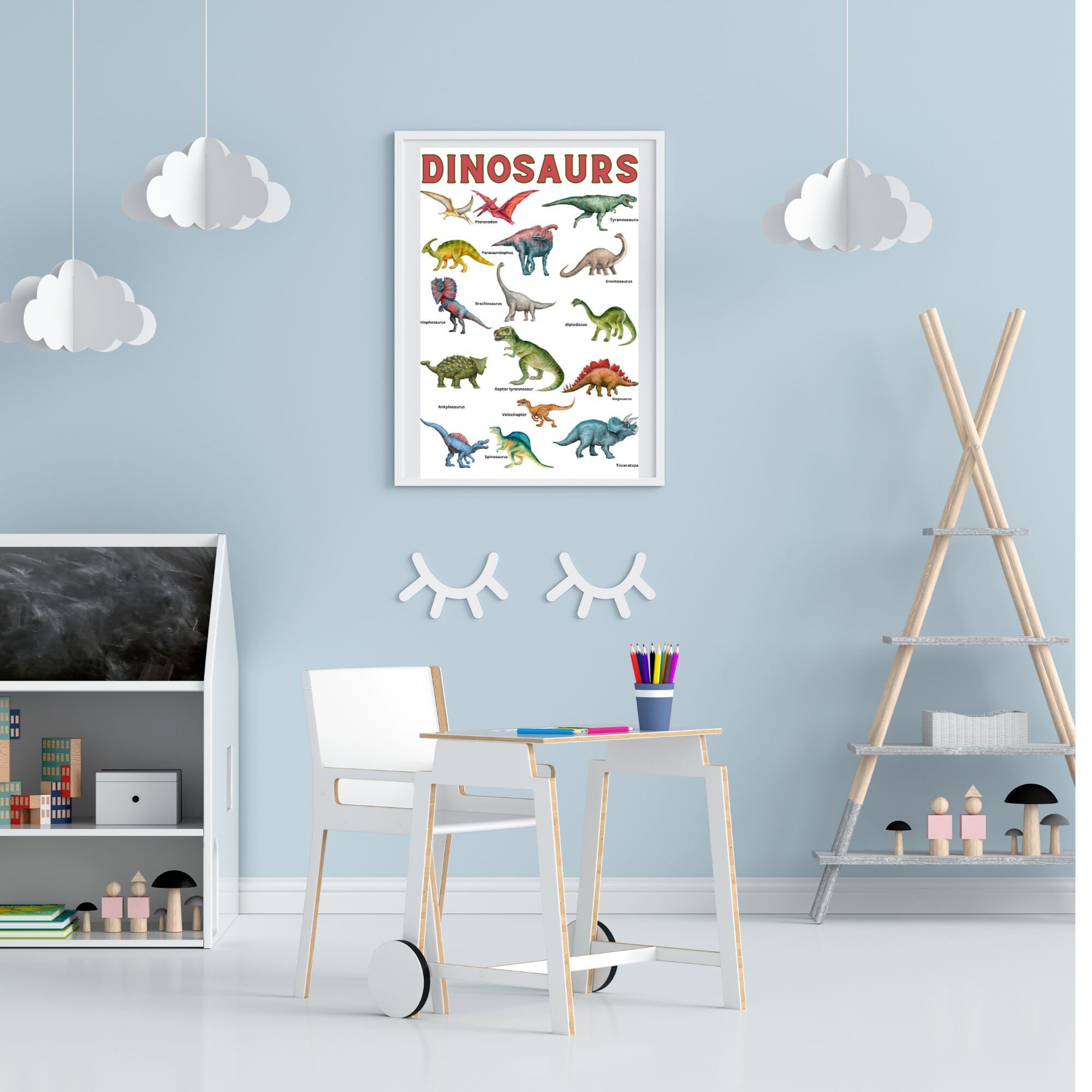 Dinosaur Poster Digital Download Dinosaur Poster Educational - Etsy