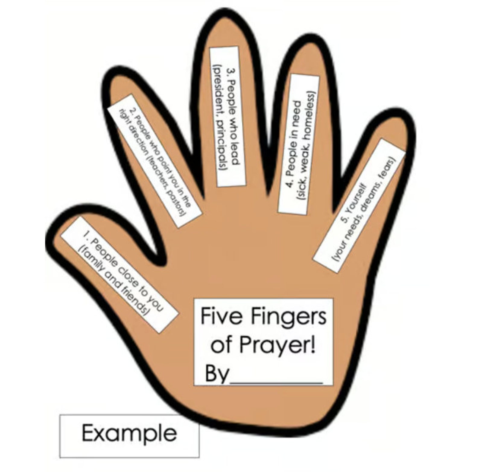 Five Fingers of Prayer Craft - Etsy