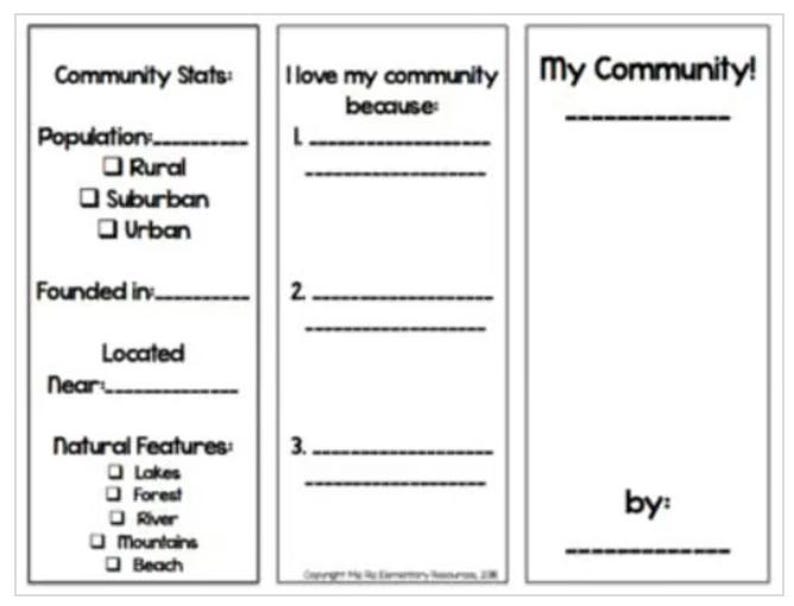 My Community Brochure! Student Activity - Etsy