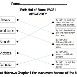 Hebrews 11 Heroes of the Bible: Matching Worksheets - Etsy