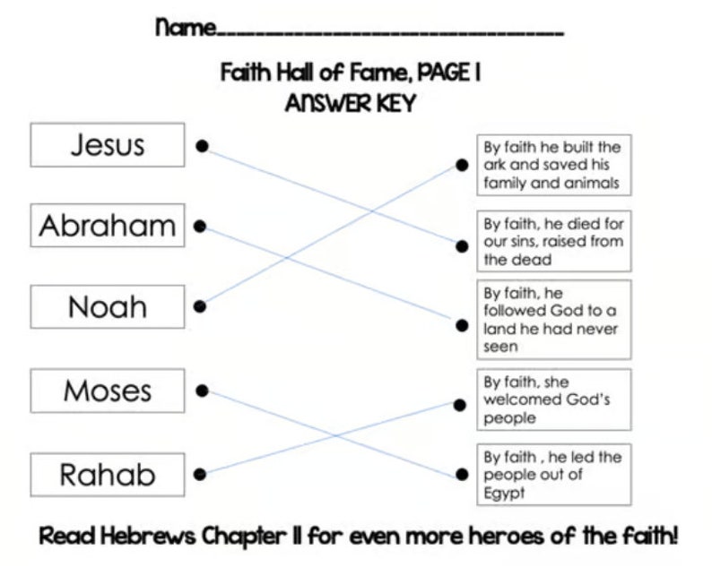 Hebrews 11 Heroes of the Bible: Matching Worksheets - Etsy