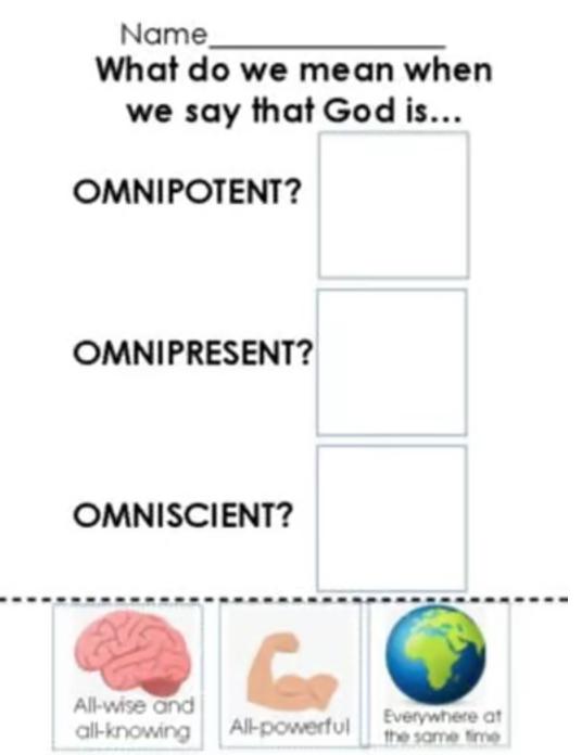 Characteristics of God Cut and Paste Worksheet - Etsy