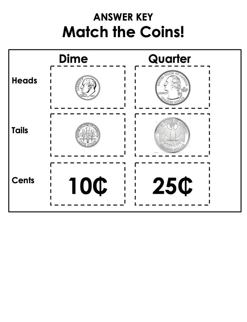 Match the Coins Cut and Paste Activity (american Coins) - Etsy