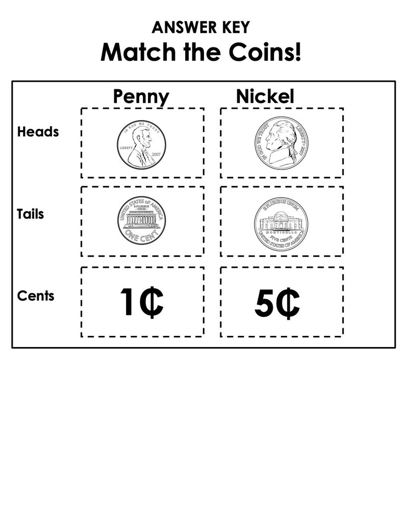 Match the Coins Cut and Paste Activity (american Coins) - Etsy