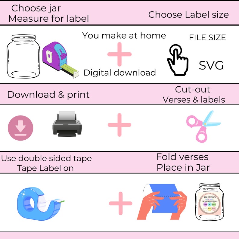 Bible Verse Jar Label DIY Scripture for Emotional Support Digital ...