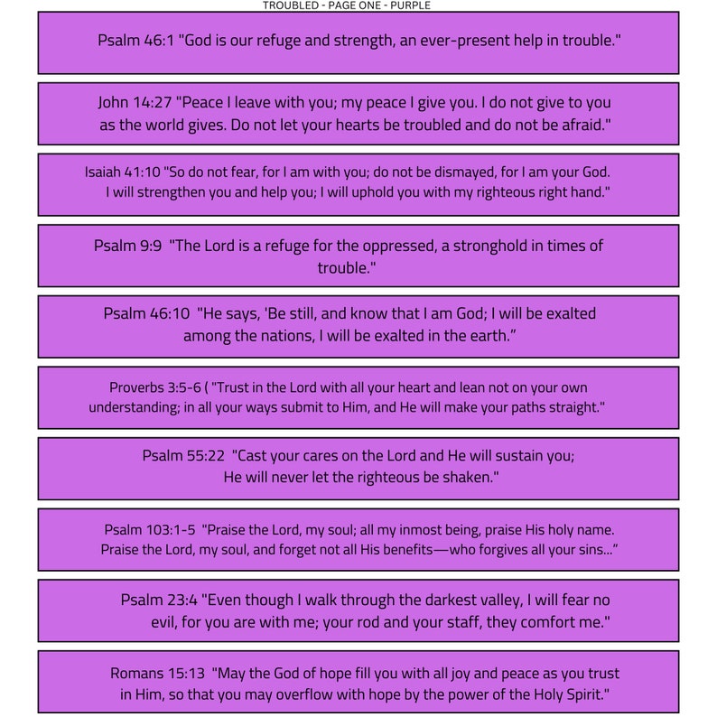 Bible Verse Jar Label DIY Scripture for Emotional Support Digital ...