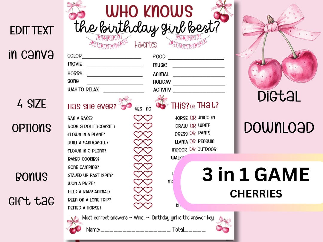 Coquette Cherry Themed Birthday Game for Girls Editable Who Knows the ...