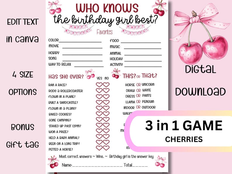 Coquette Cherry Themed Birthday Game for Girls Editable Who Knows the ...