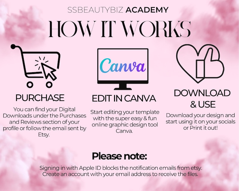 Makeup Artist Face Shape Diagram, Editable Canva Template Face Chart ...