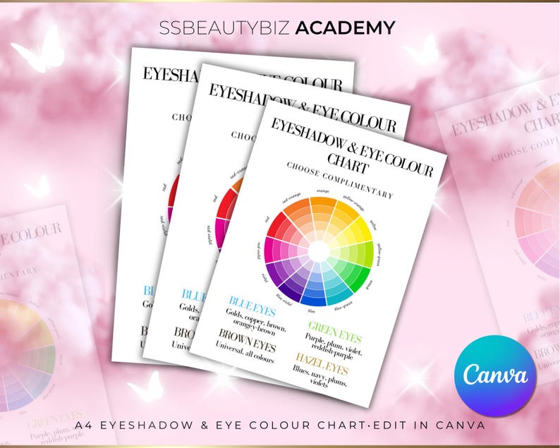 Editable Eyeshadow Diagram Canva Template for Makeup Artists (digital ...