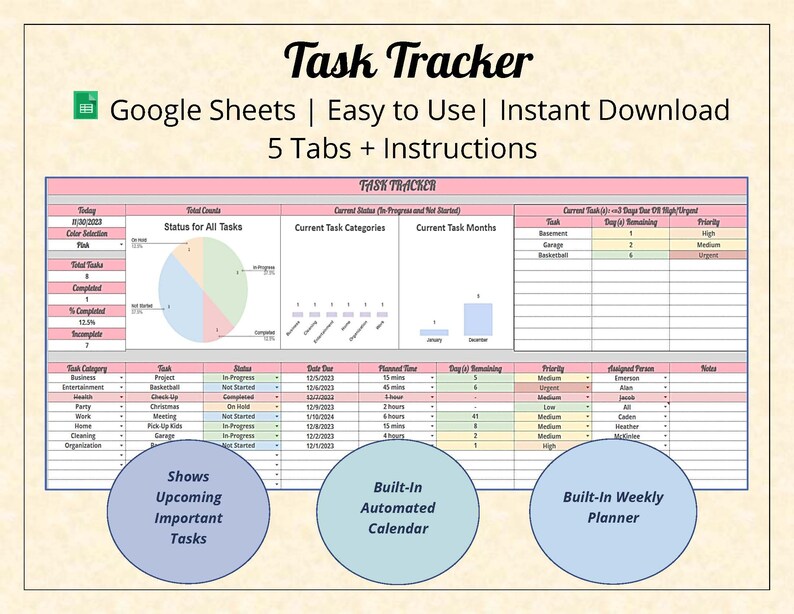 Task Tracker Spreadsheet to Do List Task Tracker Google Sheets Task ...