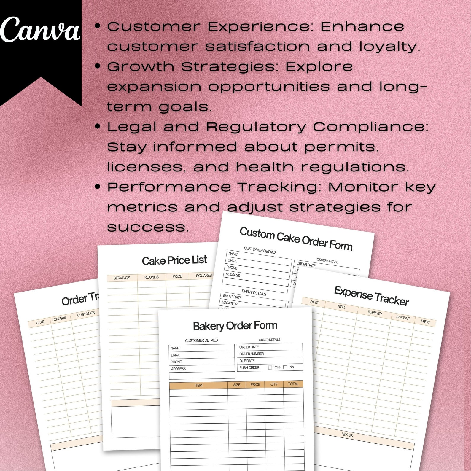 Cake Order Form Printable Bakery Order Form Editable Bakery Business ...