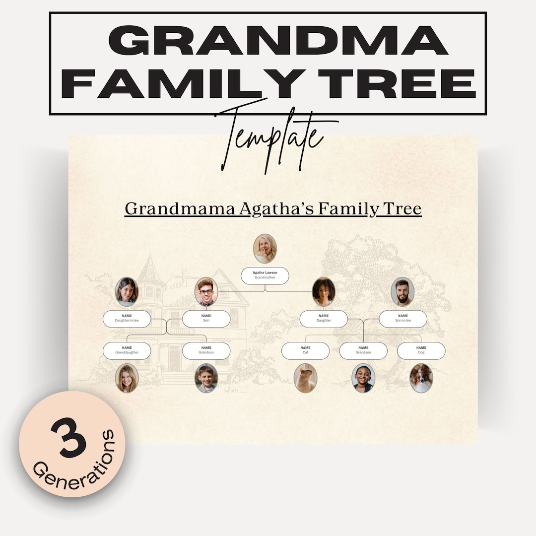 3 Generation Editable Family Tree Template Digital Printable Photo ...
