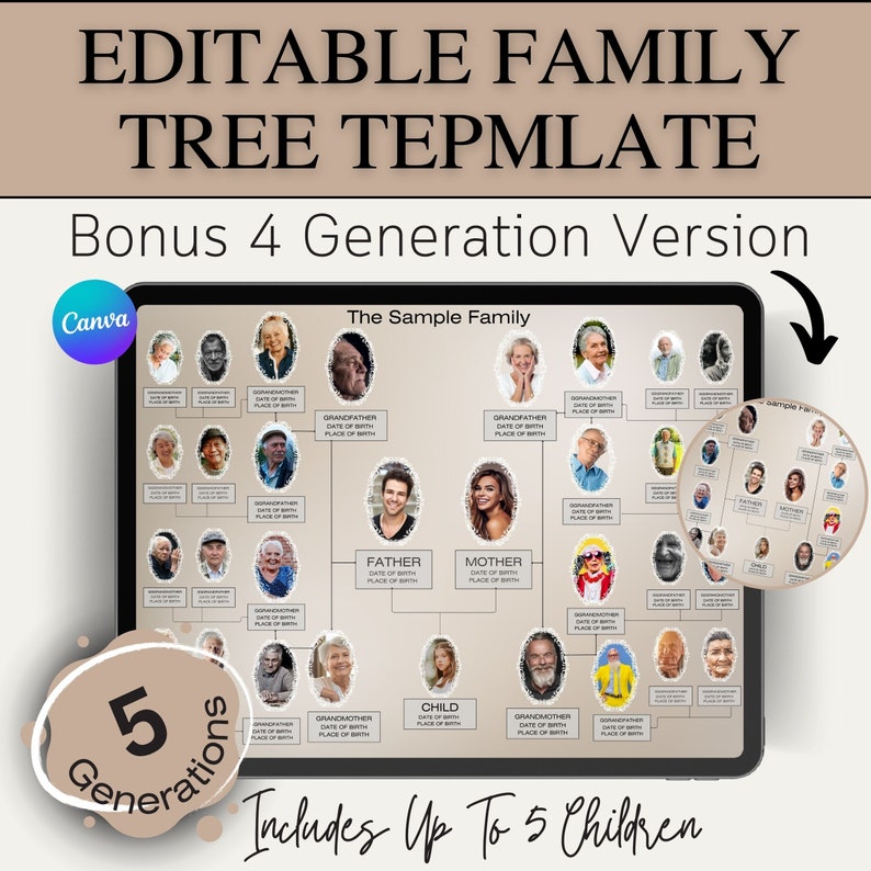 Editable Family Tree Template Digital Family Tree Printable 5 ...