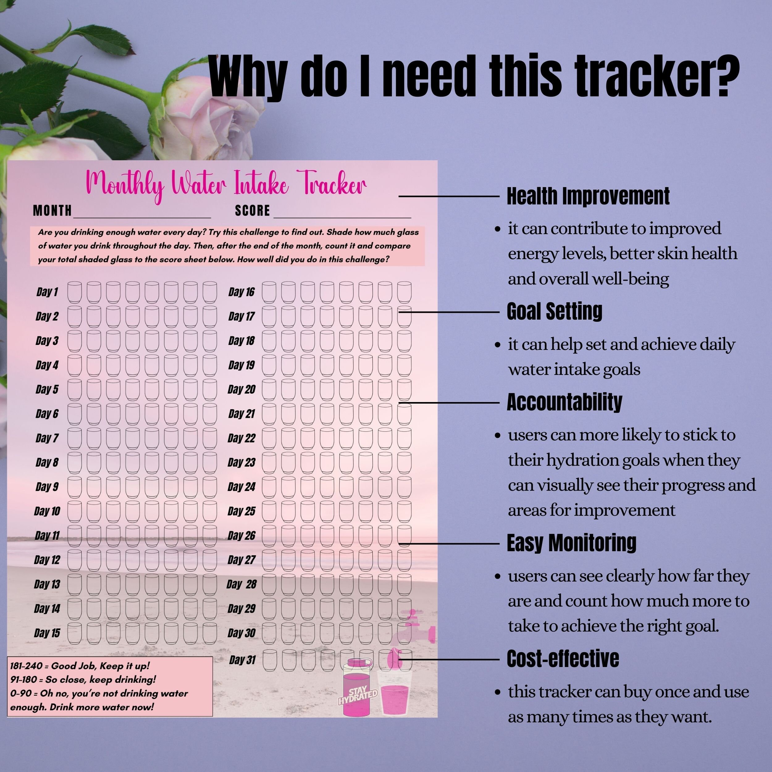 Monthly Printable Water Intake Tracker Challenge Water Tracker 30 Day ...