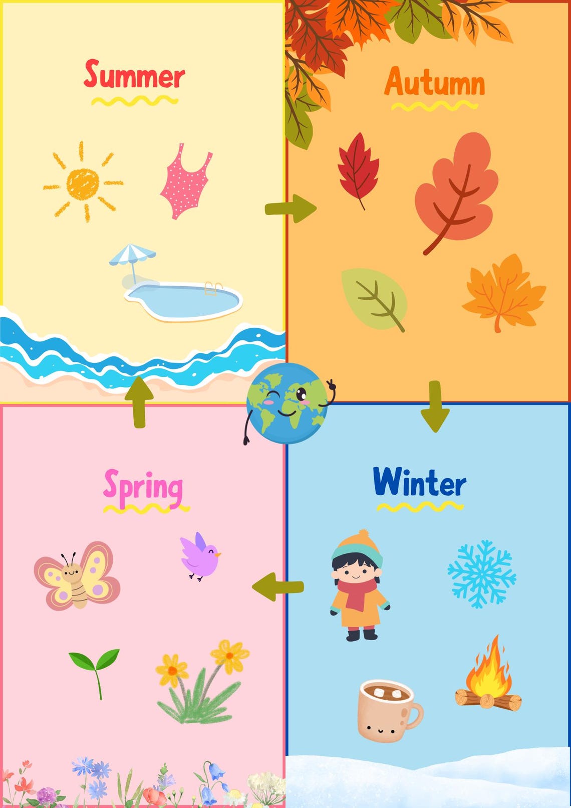 Printable Seasons Chart for Kids, Toddlers, School A4 - Etsy