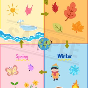 Printable Seasons Chart for Kids, Toddlers, School A4 - Etsy