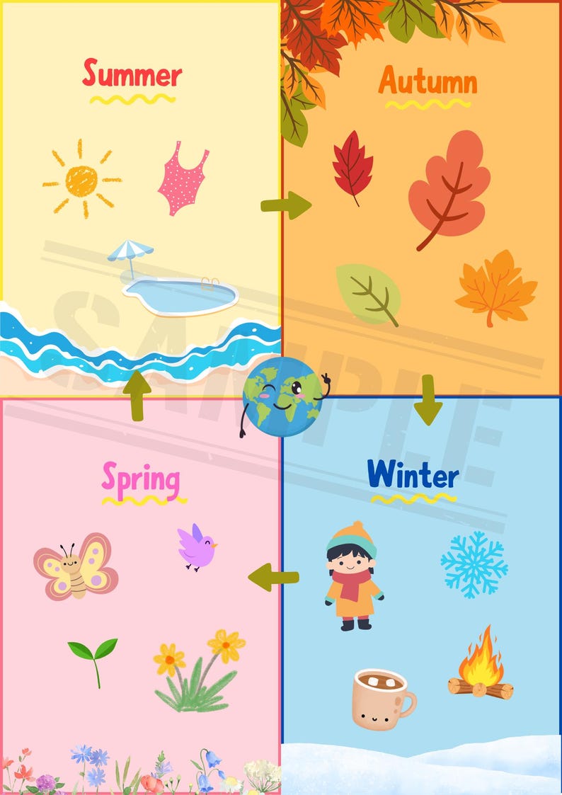Printable Seasons Chart for Kids, Toddlers, School A4 - Etsy