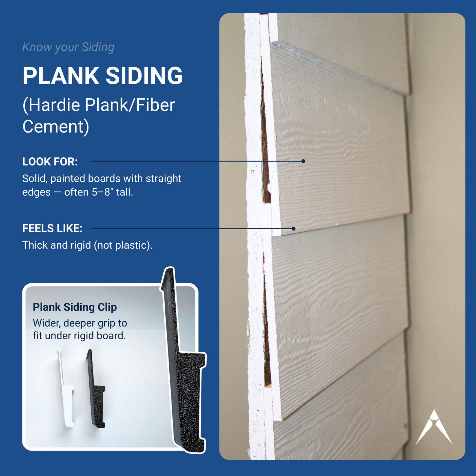 Eufy Cam Siding Clip: Vinyl and Plank Siding - No-drill Mount - Etsy