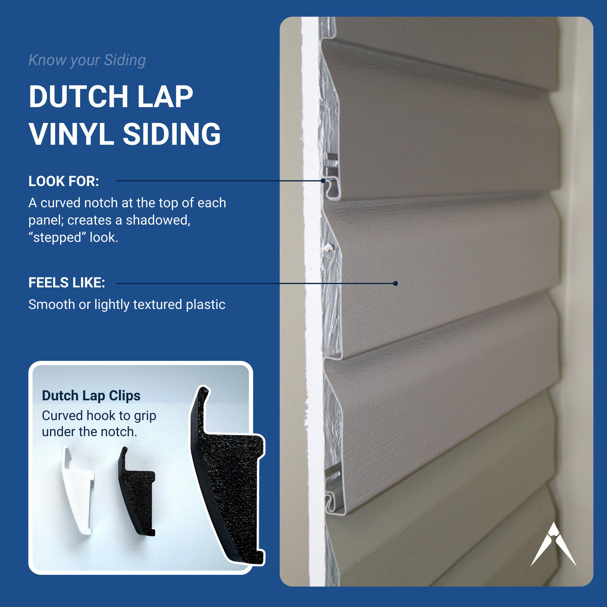 Blink Cam Siding Clip - Dutch Lap, Traditional, Plank - No Drill Mount ...