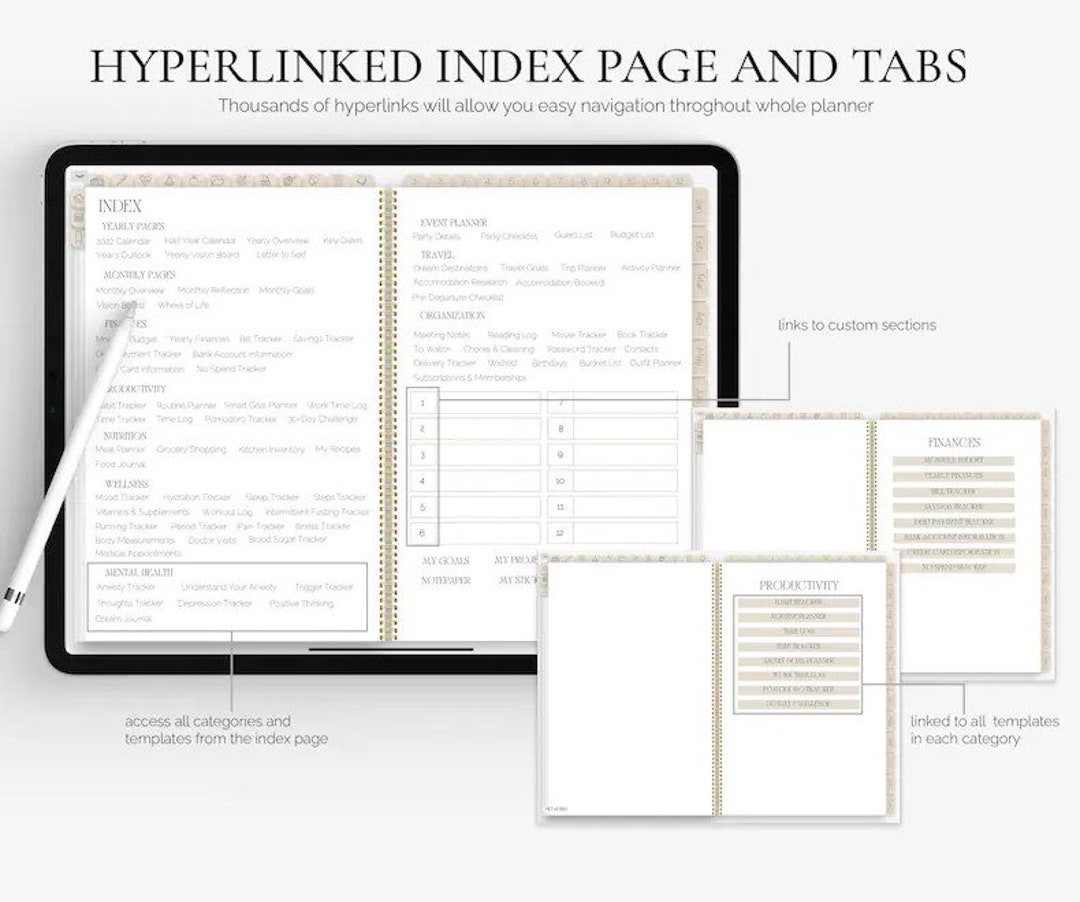 2024 Planner Undated Digital Downloadable Planners for iPad and Android ...