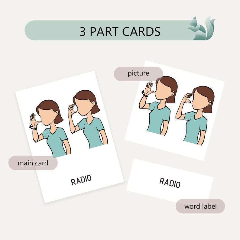 ASL ELECTRONIC DEVICES Sign Language Baby Words, American Sign Language ...