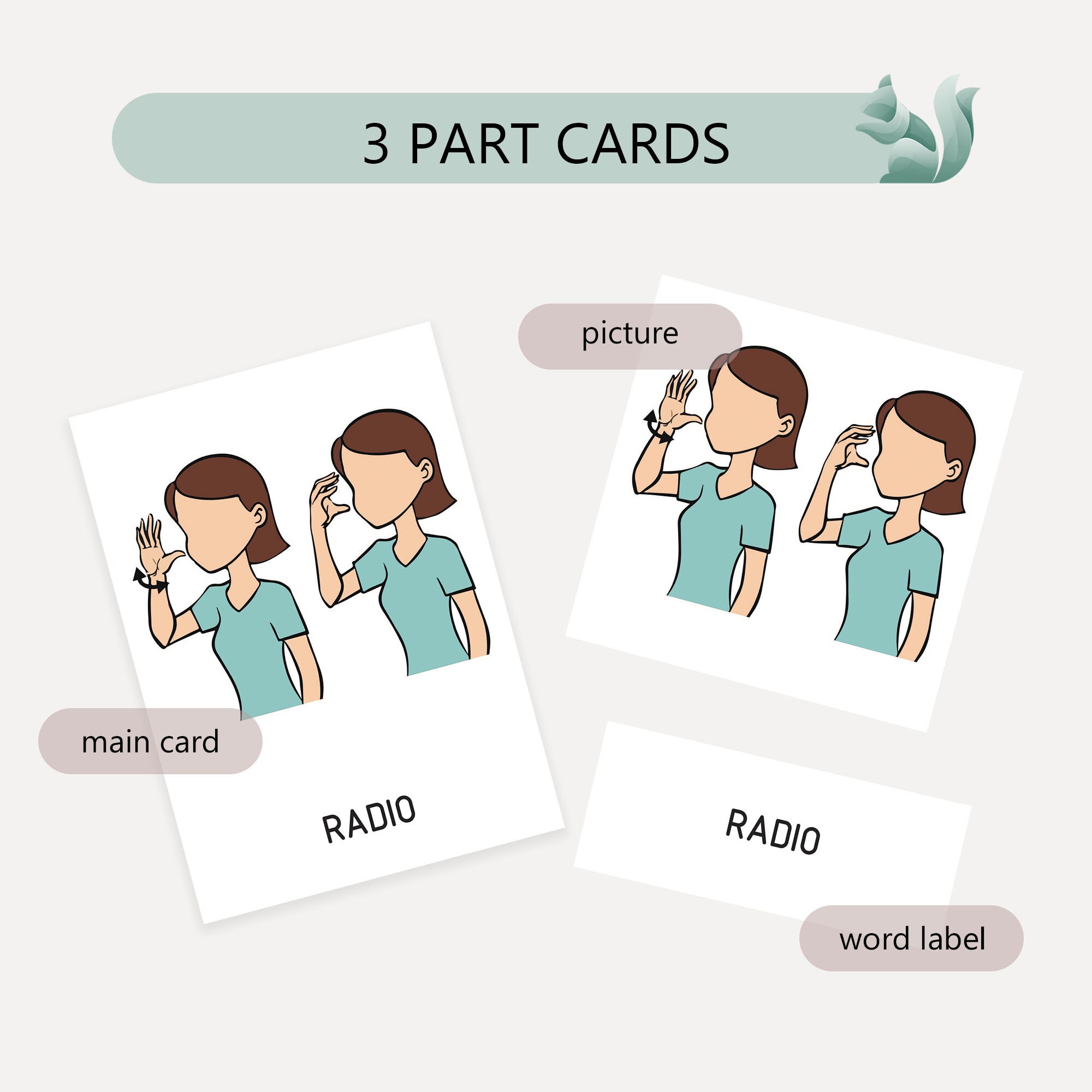 ASL ELECTRONIC DEVICES Sign Language Baby Words, American Sign Language ...