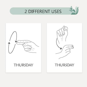 Sign Language Days of Th Week, American Sign Language Kids Words Chart ...
