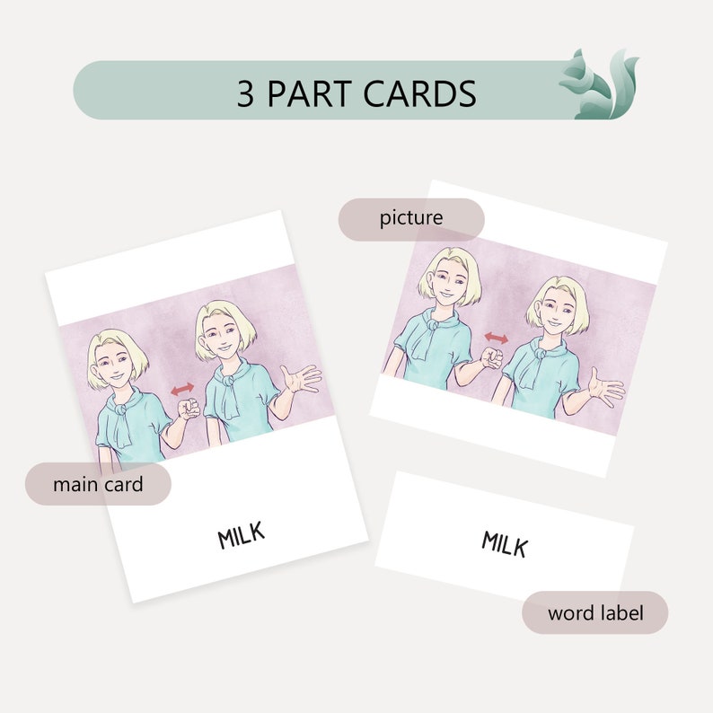 Must Know Baby Sign Language Words, American Sign Language Baby Words ...
