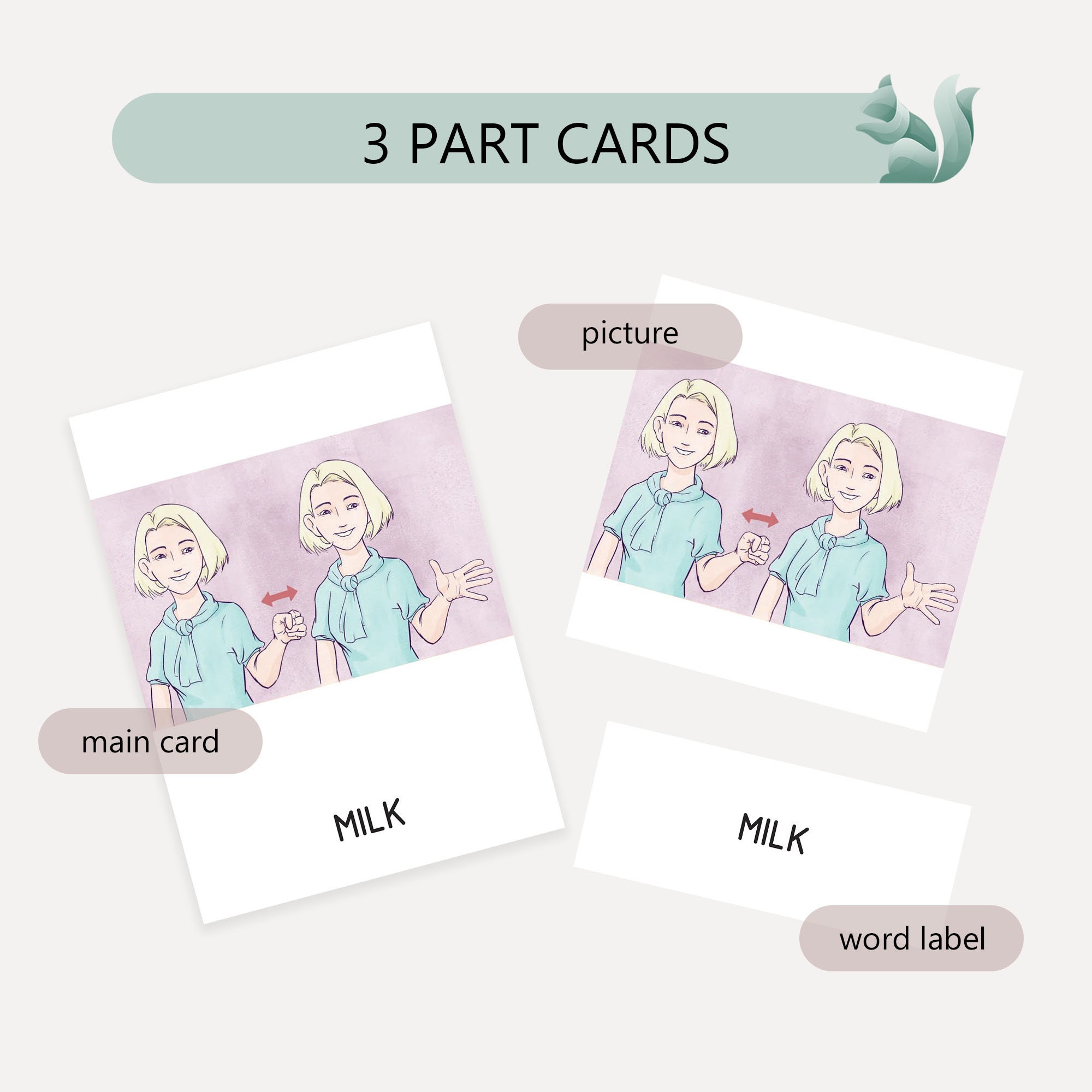 Must Know Baby Sign Language Words, American Sign Language Baby Words ...