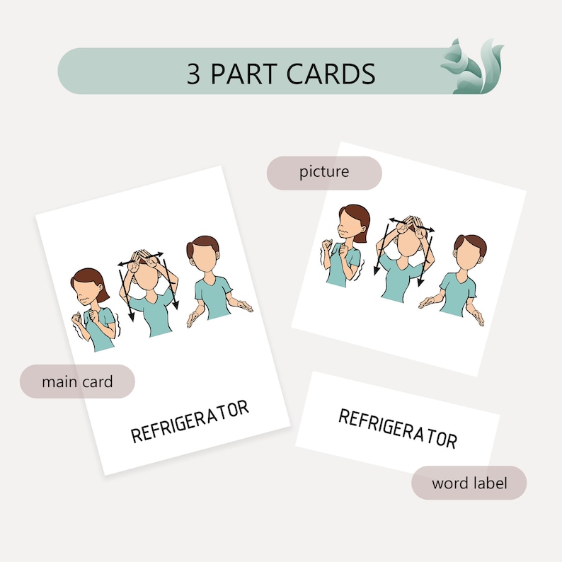 ASL ELECTRONICS Hand Signals With Images, American Sign Language ...