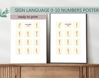 American Sign Language Numbers Flashcards 0-10 for Learning - Etsy