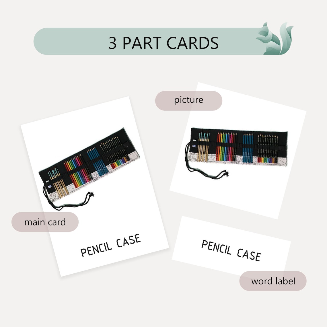 SCHOOL OBJECTS With Real Images - 53 Editable School Flash Cards ...