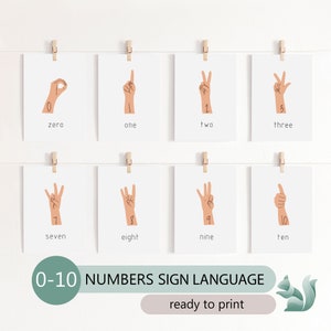 ASL Numbers Flashcards 0-10 for Learning, American Sign Language ...