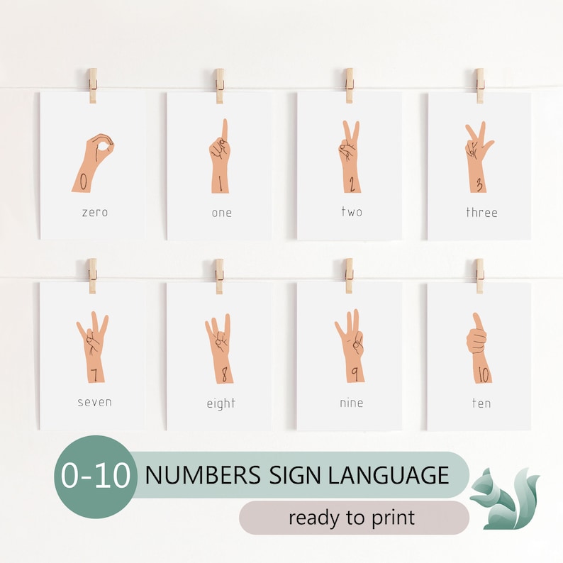 ASL Numbers Flashcards 0-10 for Learning, American Sign Language ...