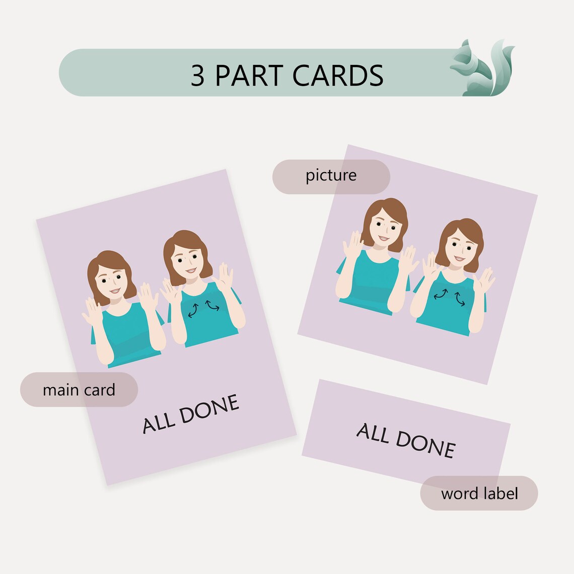 Baby Sign Language Flashcards, ASL Baby Words (digital Download) - Etsy