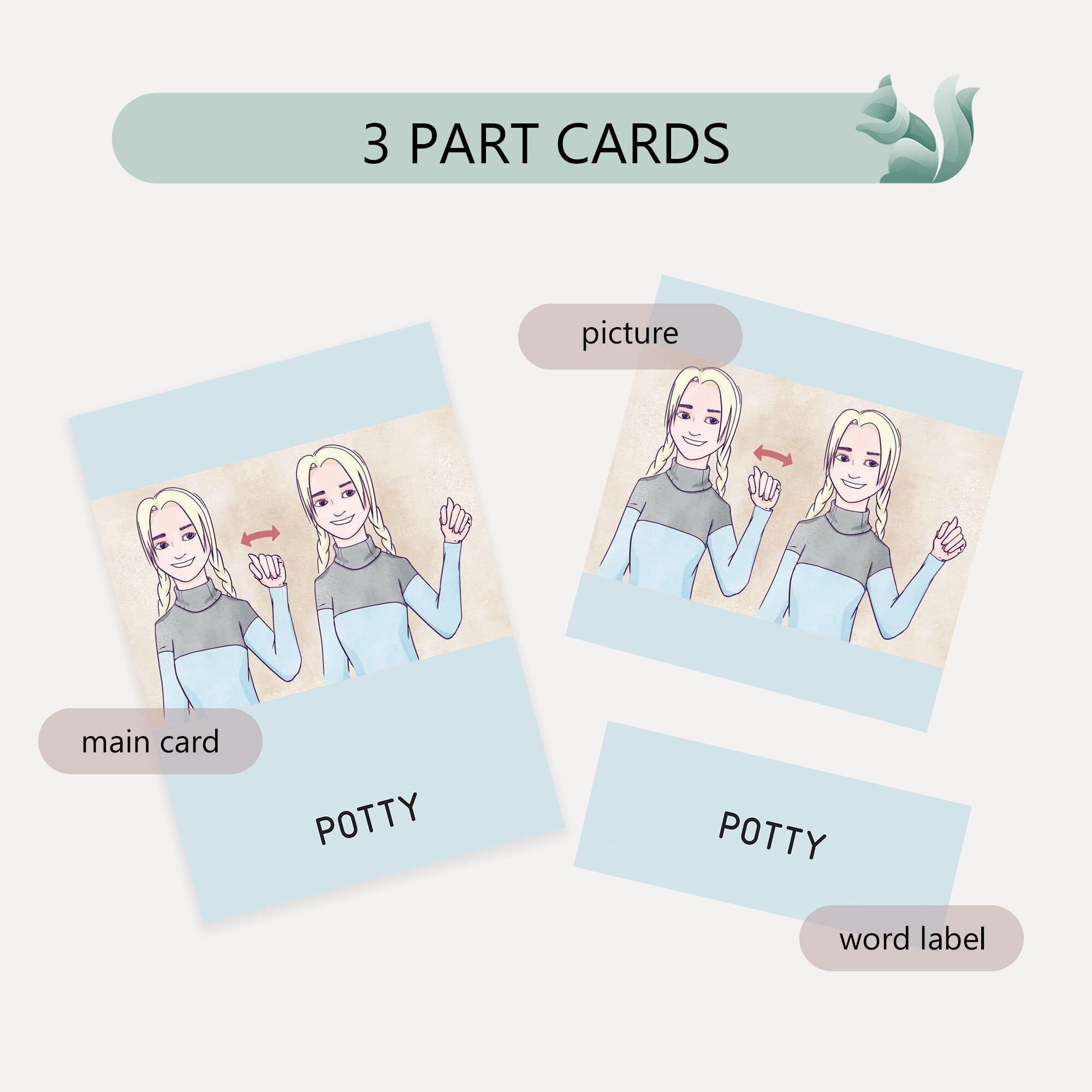 Must Know Baby Sign Language Words, American Sign Language Baby ...