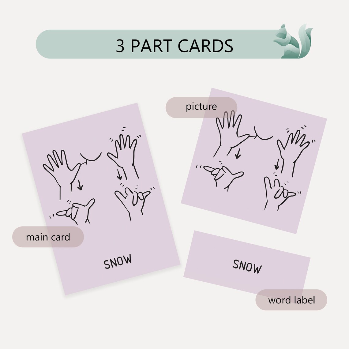 ASL Weather & Seasons Flash Cards, Sign Language (digital Download) - Etsy
