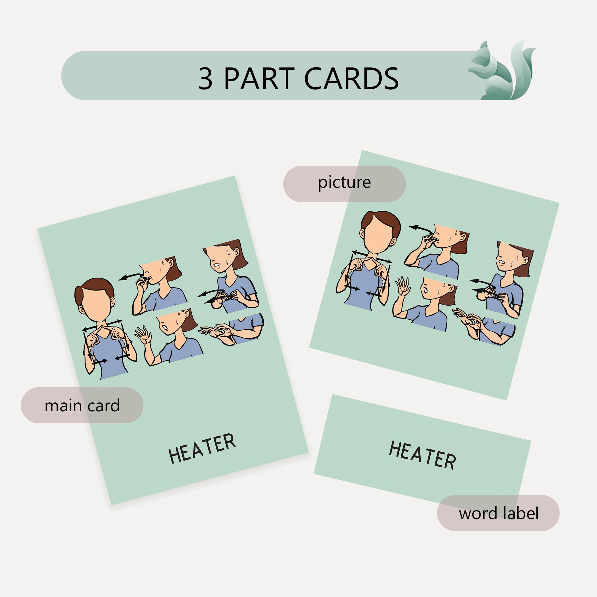 ASL TECHNOLOGY Hand Signals, American Sign Language Electronics ...