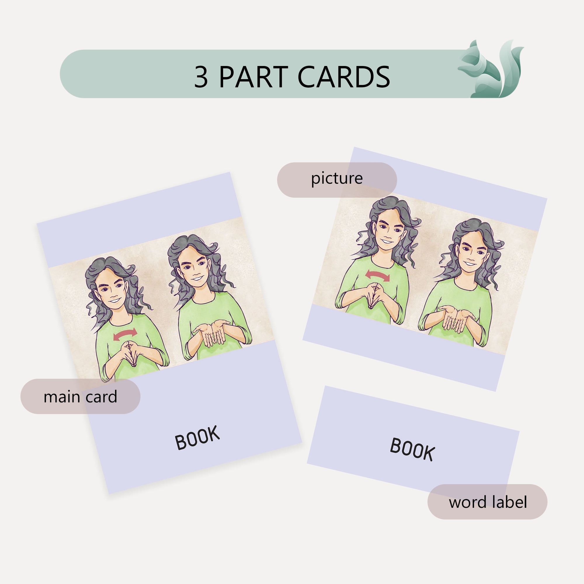 Baby Sign Language Signals, American Sign Language Baby Words ...