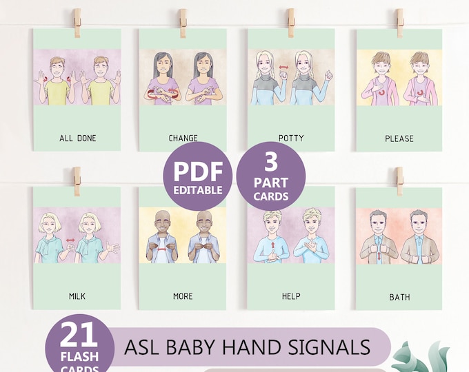 Baby Sign Language Poster | Includes a Written Pdf Guide for Beginners ...