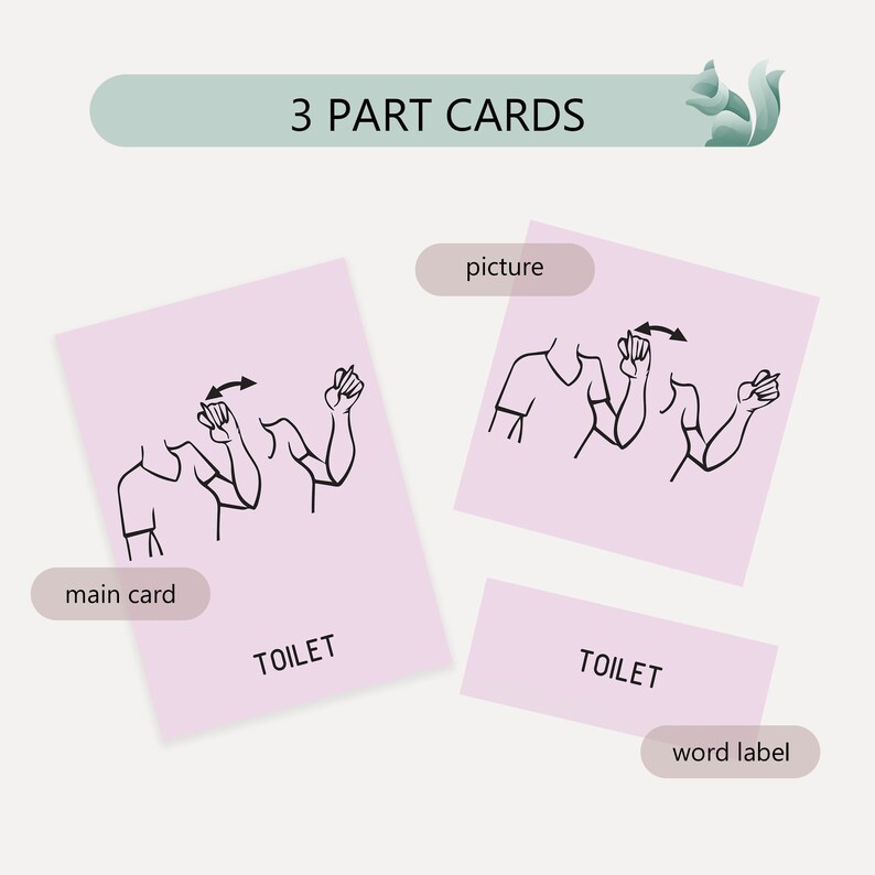 BATHROOM Sign Language Flashcards, American Sign Language Bedtime Words ...