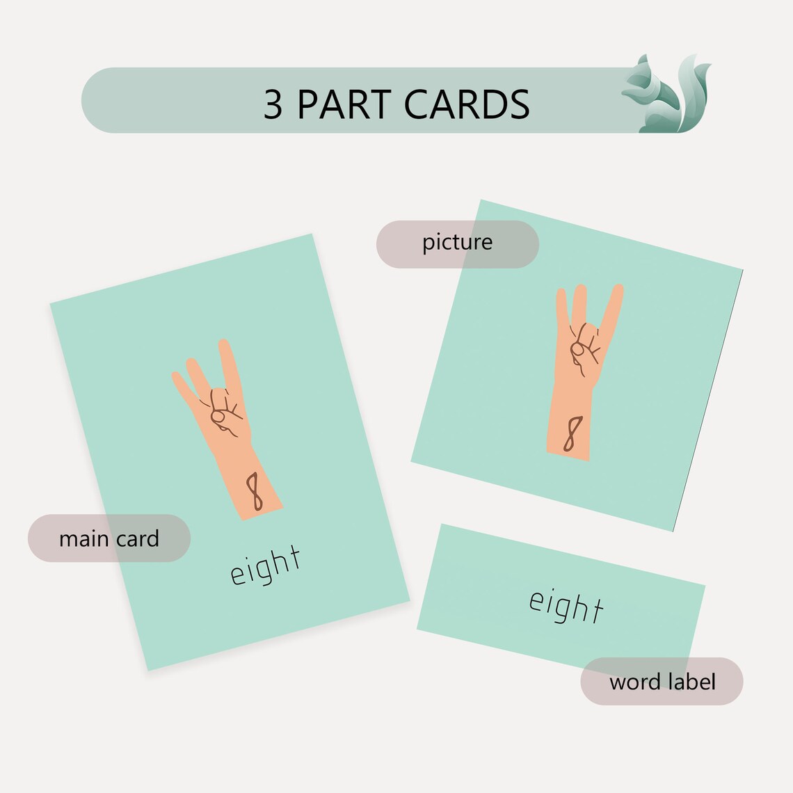 American Sign Language Numbers Flashcards 0-10 for Learning, ASL ...