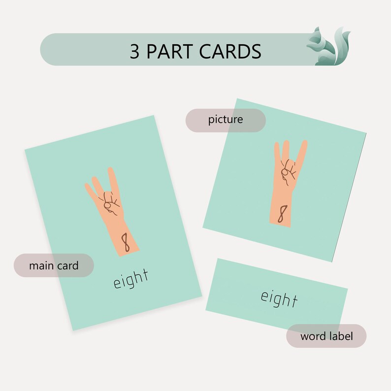 American Sign Language Numbers Flashcards 0-10 for Learning, ASL ...