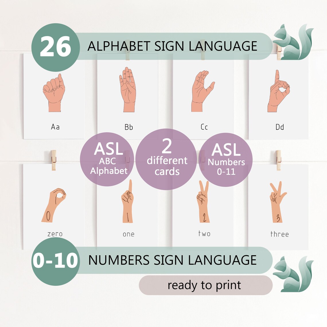 ASL Alphabet - Numbers Flashcards Set of 2, American Sign Language ABC ...