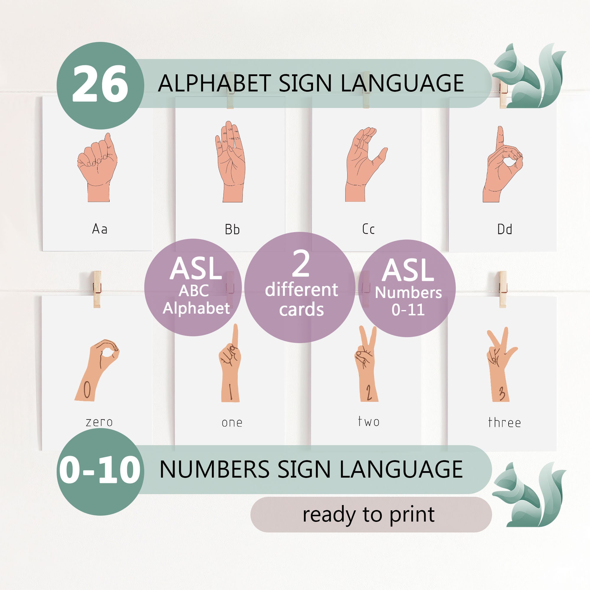 ASL Alphabet - Numbers Flashcards Set of 2, American Sign Language ABC ...