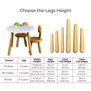 Wooden Table and Chairs Set, Best Gift for Toddler, Round Kids Table ...
