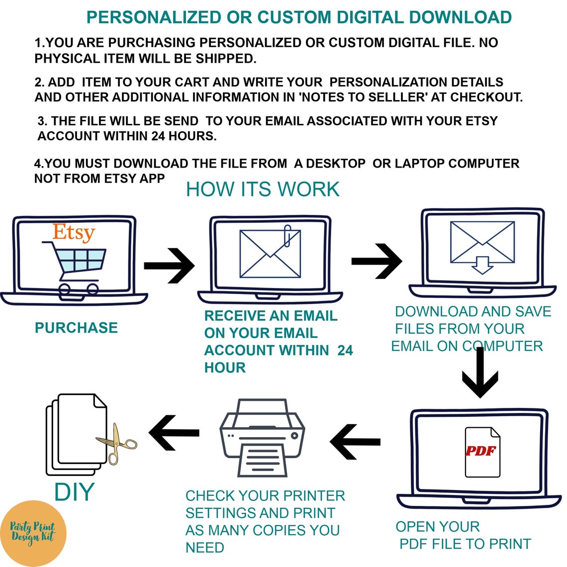 Printable Construction Theme Cake Topper, Personalized Construction ...